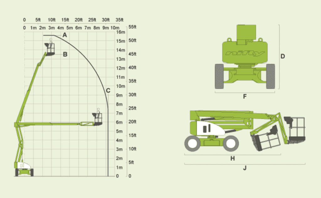 HR15 Hybrid 4x4 Self Propelled Boom Lift for Sale: NiftyLift
