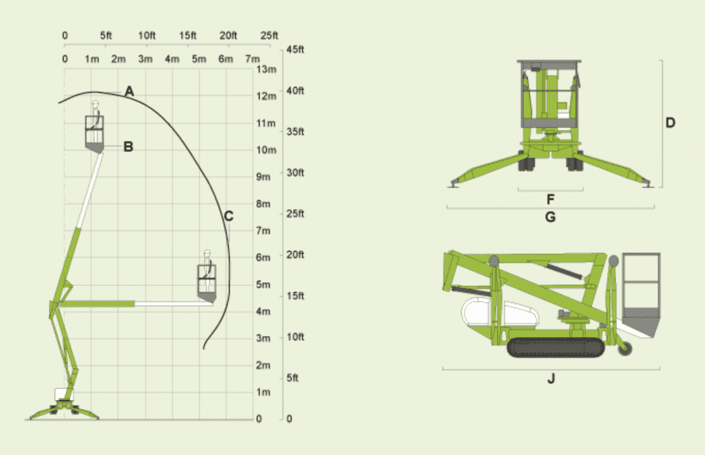 D120T Track Drive Access Platform for Sale: NiftyLift
