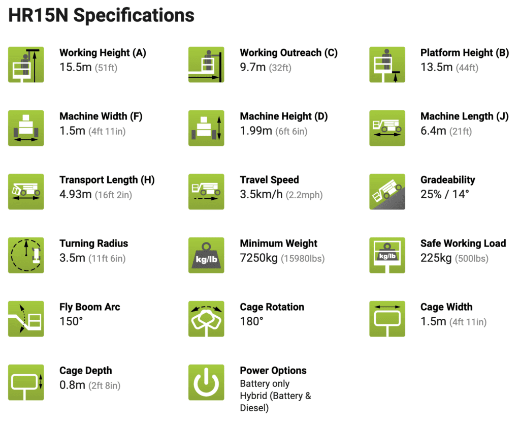HR15N | 15.5m Self Propelled Cherry Picker for Sale: Niftylift